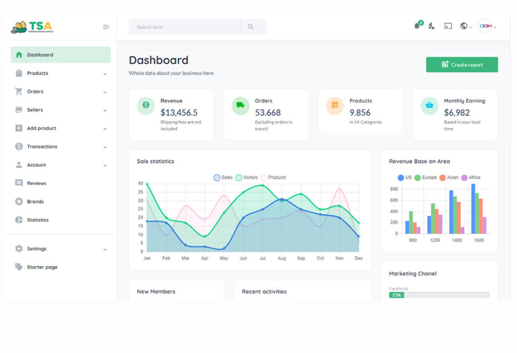 Home - Twende Sokoni